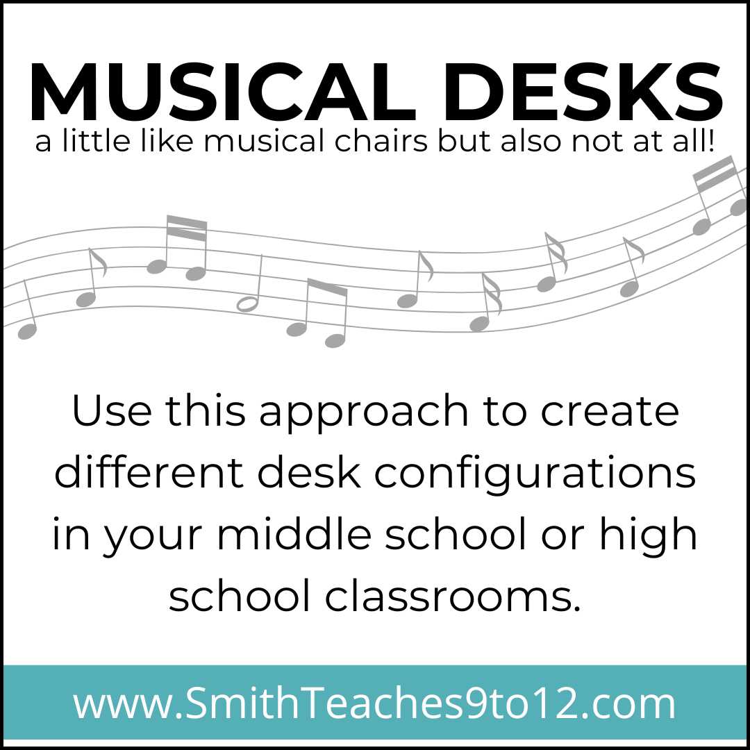 Desk configurations for High School or Middle School English ...